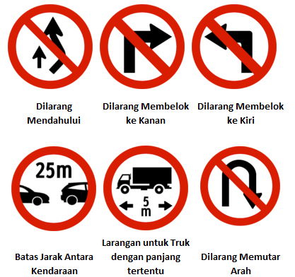 Mari Belajar: Rambu Lalu Lintas Bagian 1