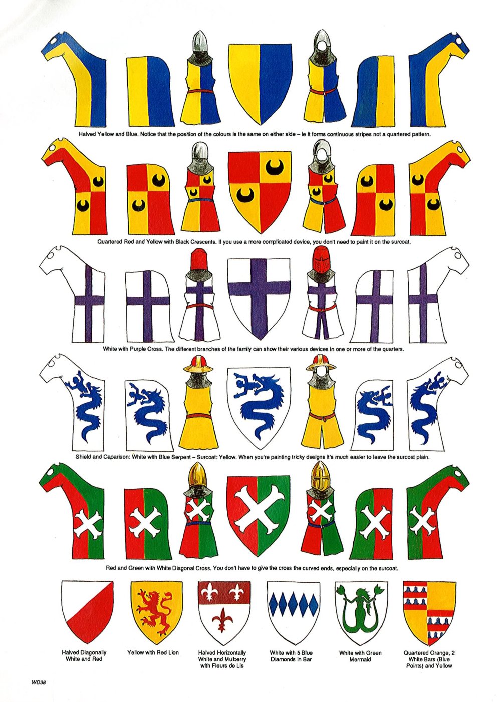 Sean's Wargames Corner: More Painting Guides - Bretonnia