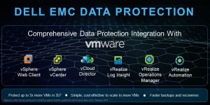 Easier and Faster VMware Protection — On Premises and in the Cloud ...
