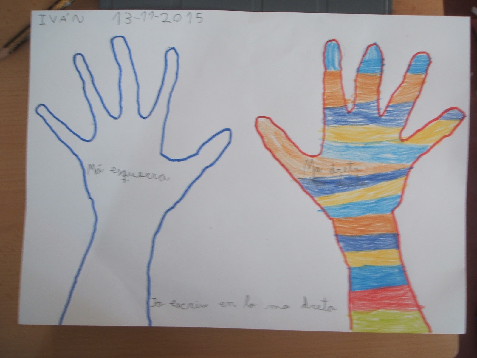 El bagul dels nombres: DRETA I ESQUERRA