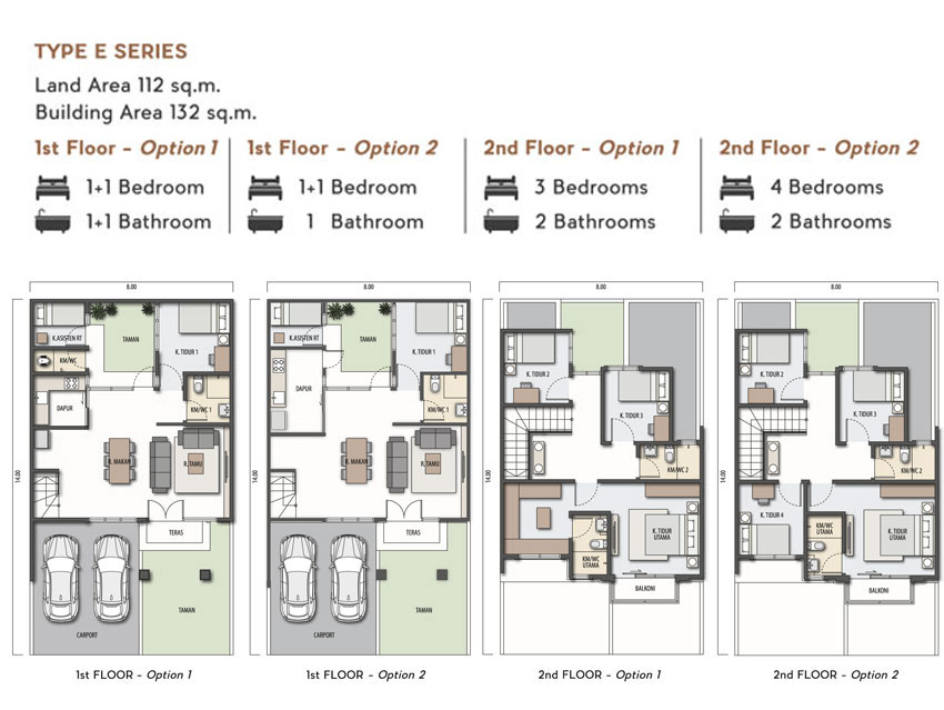 Lavon Swan City, Lavon Tangerang