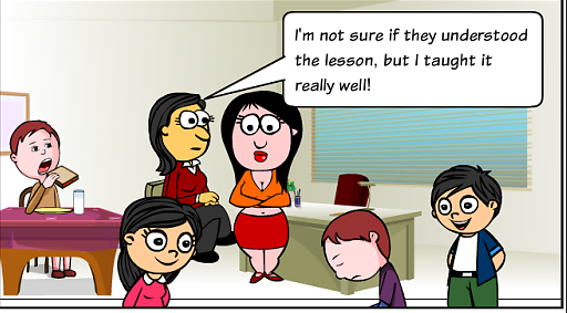 Reflections of a Learner of Learners.: Reflecting on "Reflective ...