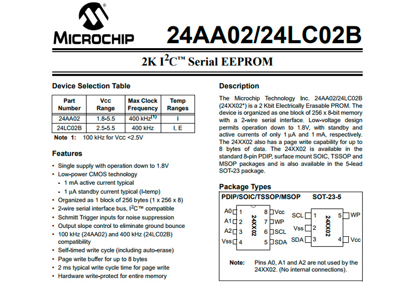 SergoBlock: Техническая спецификация 24AA02/24LC02B
