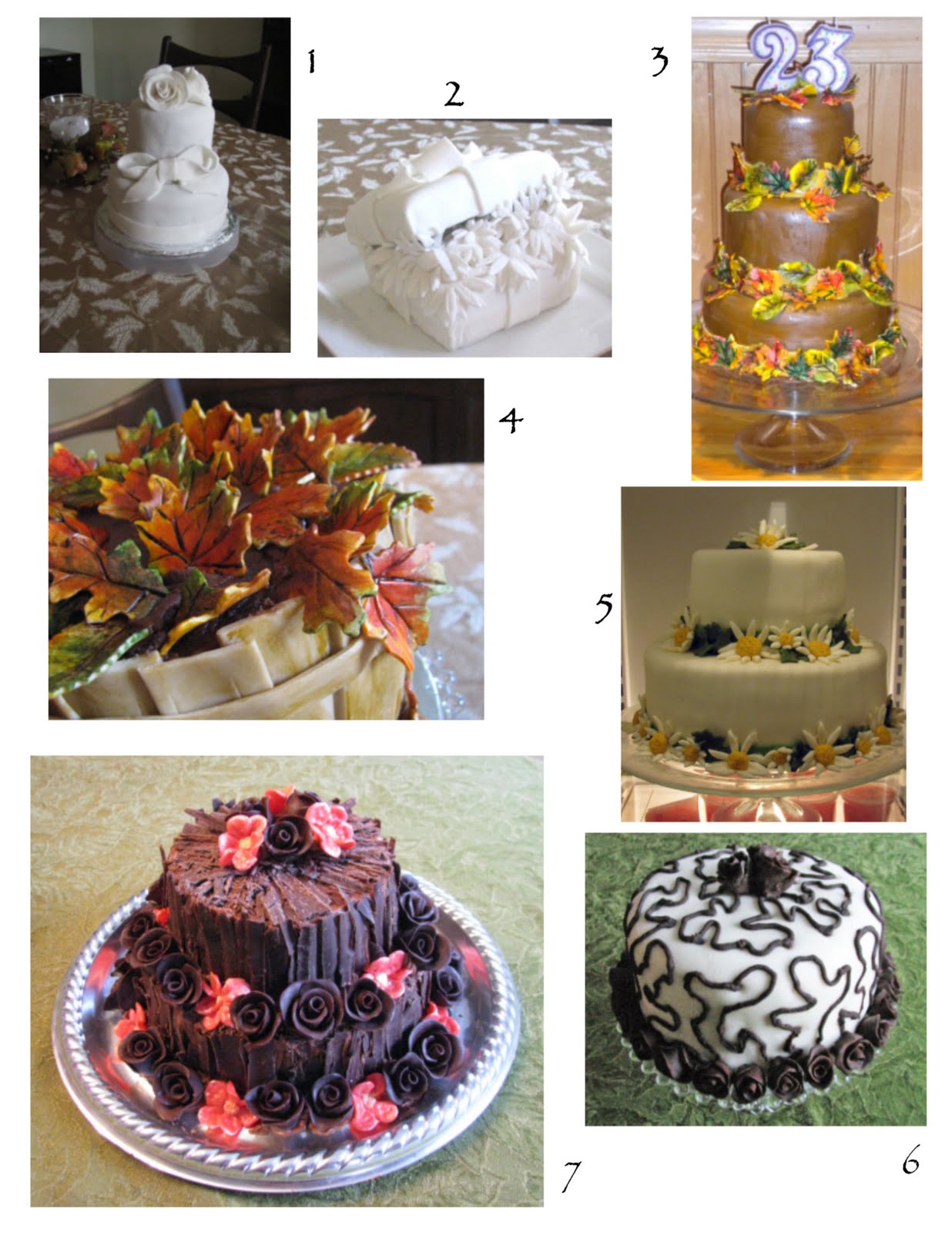 CornerstoneLAE: Cake Trials