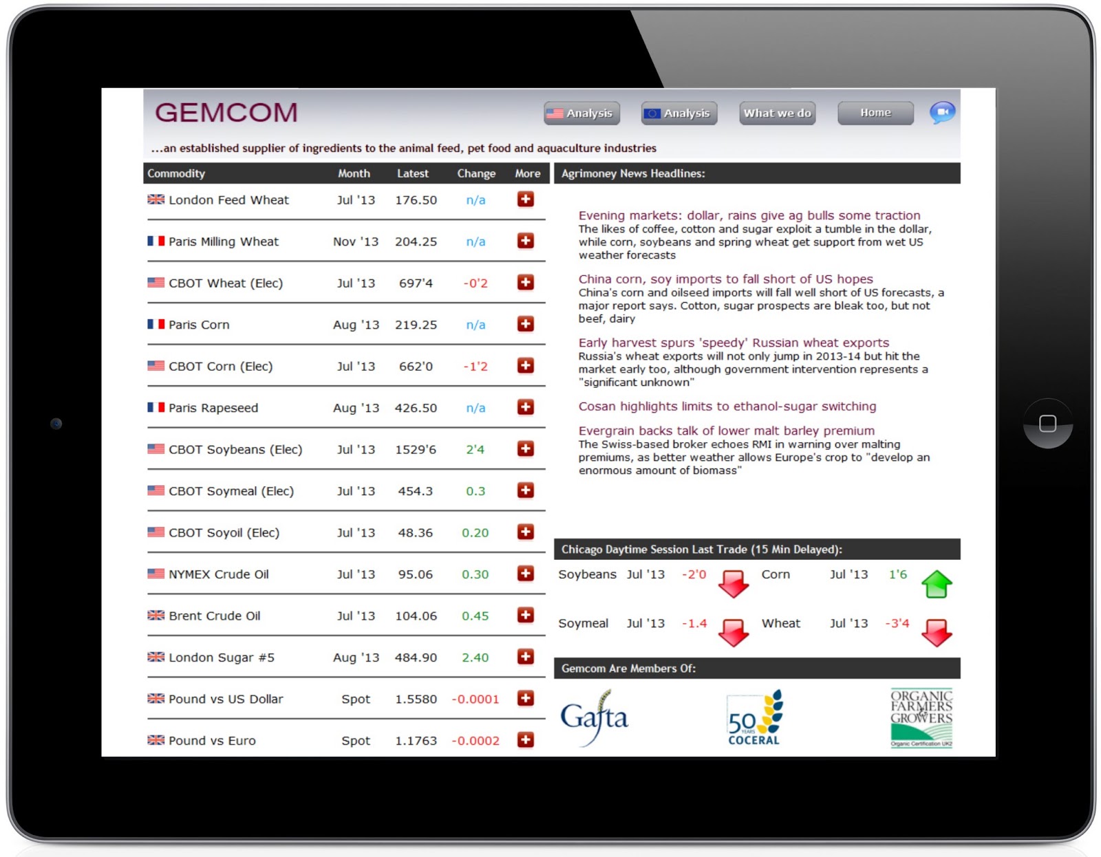 Nogger's Blog: 2 Jun 2013