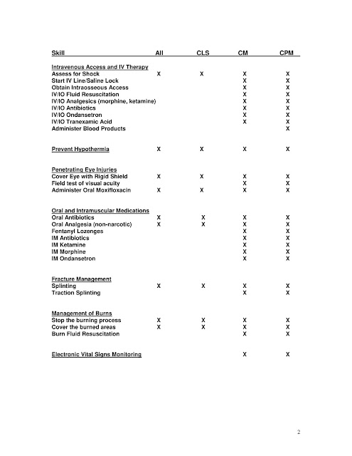 EMS SOLUTIONS INTERNATIONAL by @DrRamonReyesMD marca registrada: TCCC ...