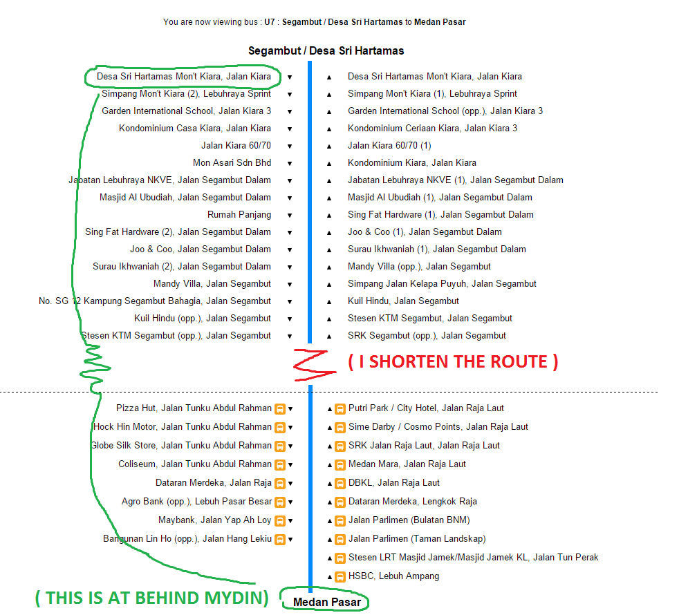 Kd & Co.: how to use the public transport ( bus ) from KL to Desa Sri ...