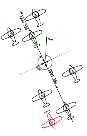 TICKETTOFLY, culturilla y apuntes varios para la aviación ligera: El ...