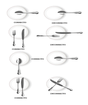 LA GUARIDA DE BAM: Cubiertos. Ideas y Protocolo