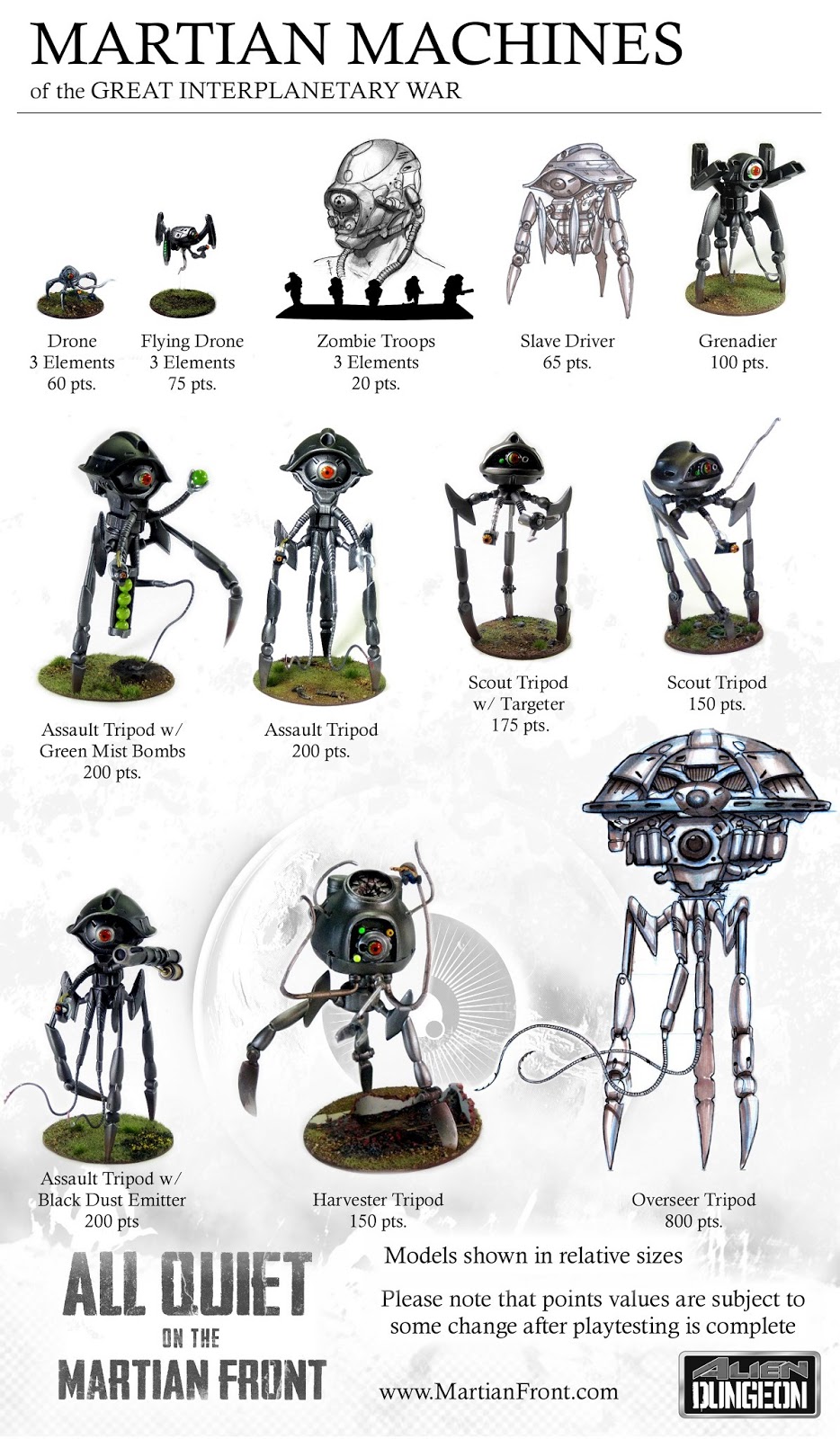 Game: Find petty or silly 'Problems' with popular Mecha designs | Page ...