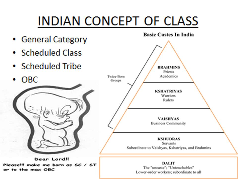 “The Purpose” - T. P. Kailasam