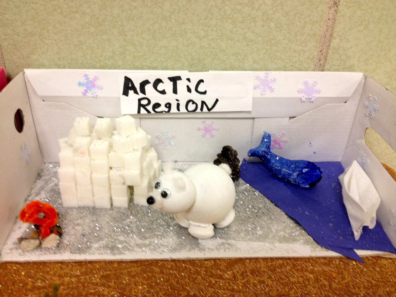 the ART of learning: Native American Unit Activities