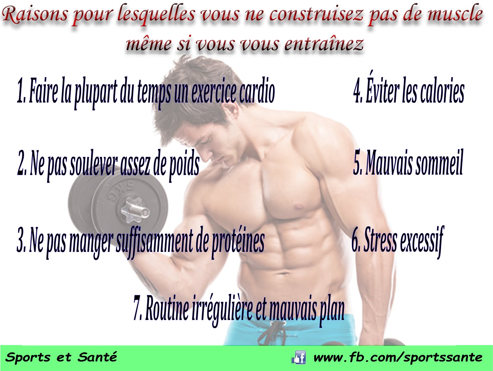 Raisons pour lesquelles vous ne construisez pas de muscle même si vous ...