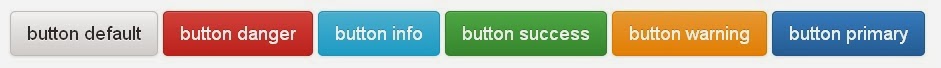 Tipos de botones y grupo de botones en Bootstrap 3 | jQuery Manual