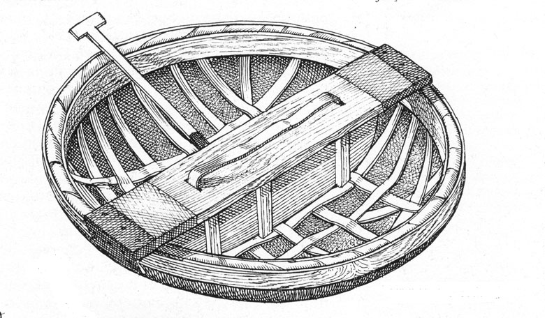 This Fluid Thrill: Some rules for historical fiction