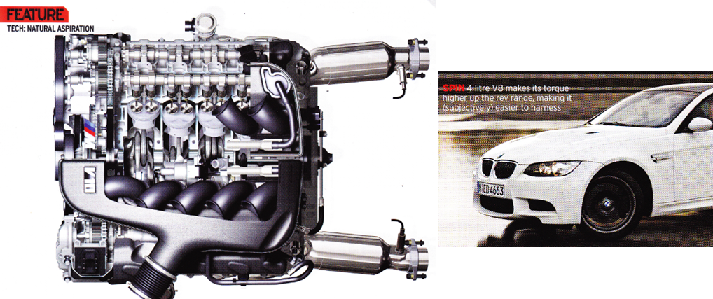 NATURAL ASPIRATED (NA) ENGINE - THE MOST POWERFULL