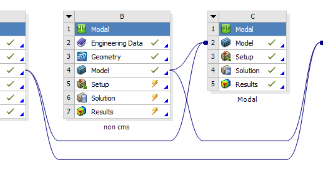 Reuse CMS Superelement in Ansys Workbench with Expansion