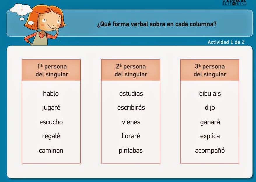 Mi cole Luis Cernuda, Campanillas.: T.5 - 4º "FORMAS PERSONALES Y NO ...