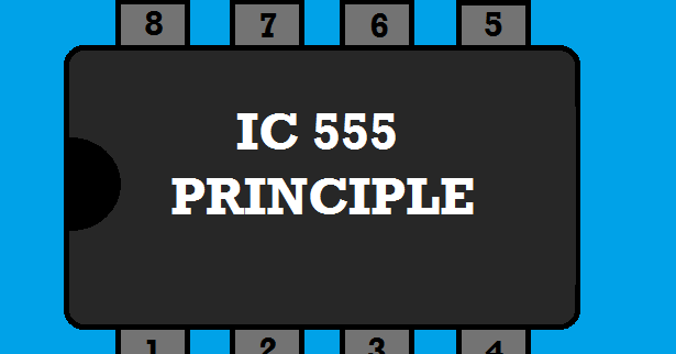 Prinsip Kerja Rangkaian IC 555, Rumus Frekuensi dan Duty Cyclenya ...
