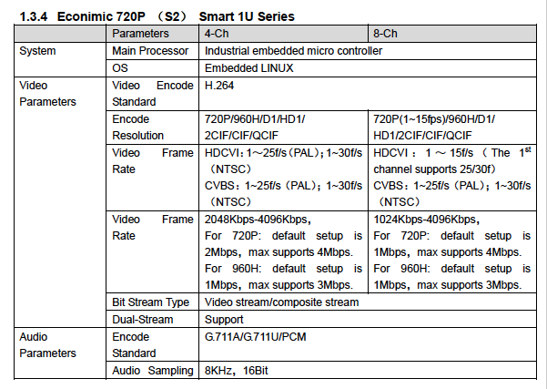 Forensic Multimedia Analysis Blog: March 2019