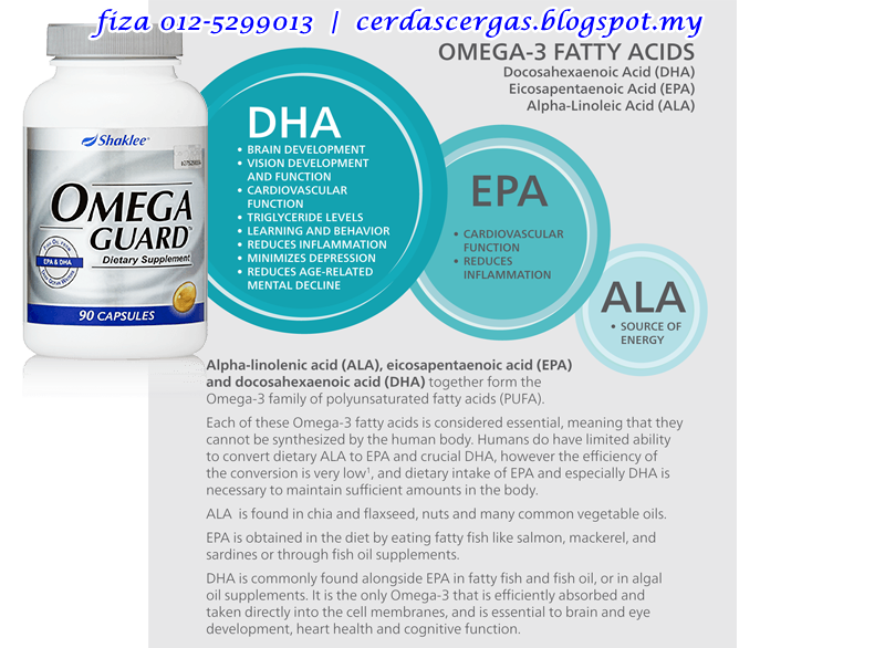Vitamin Cerdas Cergas: MINYAK IKAN TERBAIK DI DUNIA : OMEGA GUARD SHAKLEE