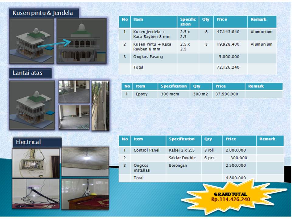 mimbar kartika 2 : PROPOSAL PEMBANGUNAN DKM MASJID BAITUL JANNAH