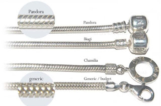 Chinese Product Reviews: How to spot Fake Pandora Bracelets from China