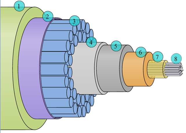 Como Funciona a Fibra Óptica | Aberto até de Madrugada