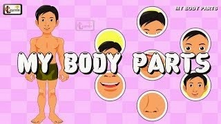 FSLOVENGLISH: BODY PARTS