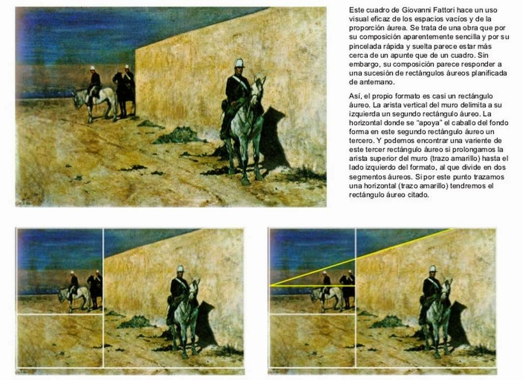 Didáctica de las artes plásticas: El canon