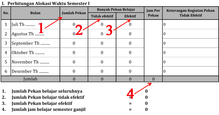 Cara Menghitung Rencana Pekan Efektif (RPE) - Hamba Allah