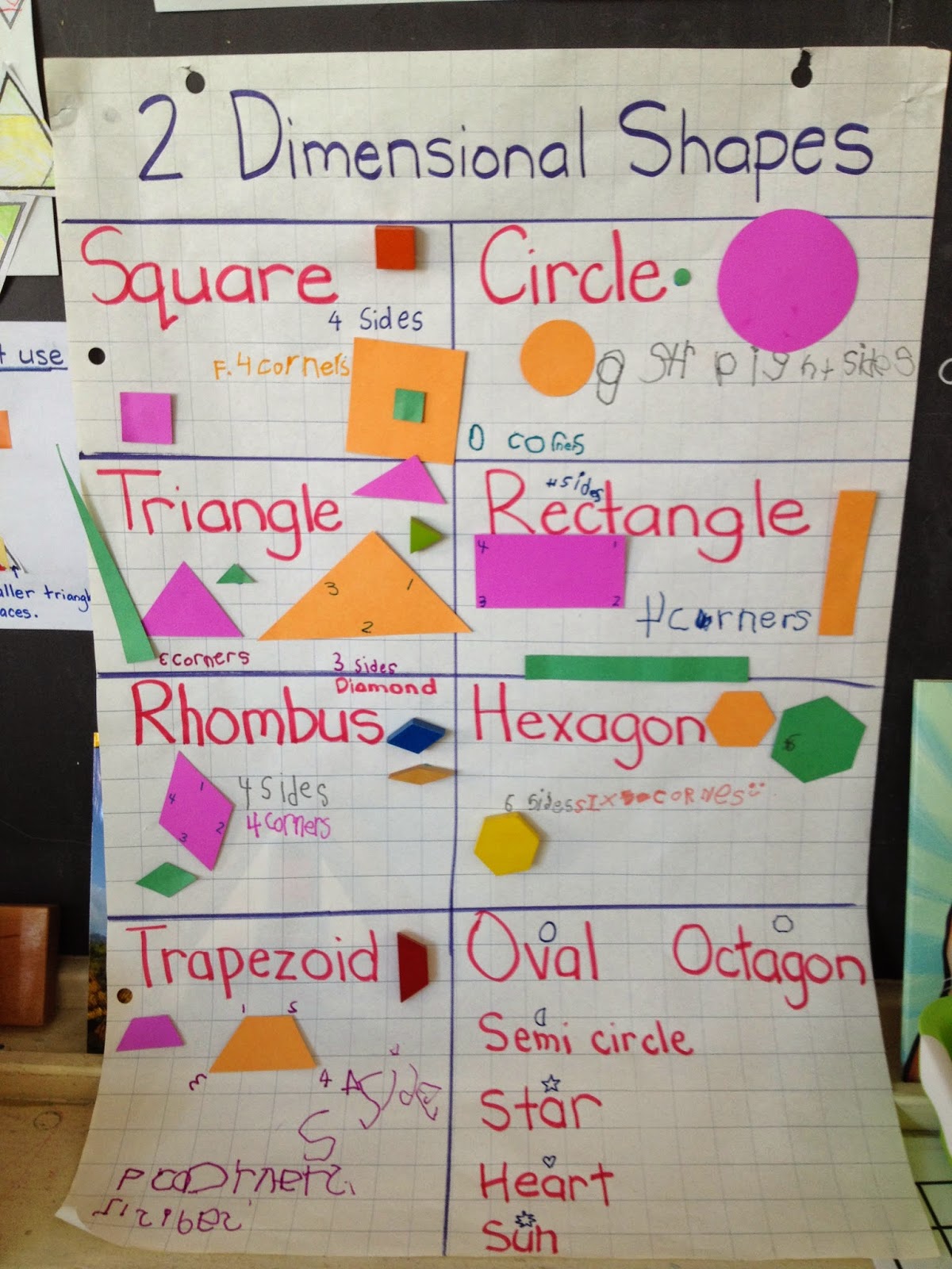 ms. brown's classroom: 2 Dimensional Shapes ms. brown's classroom: 2 Dimensional Shapes