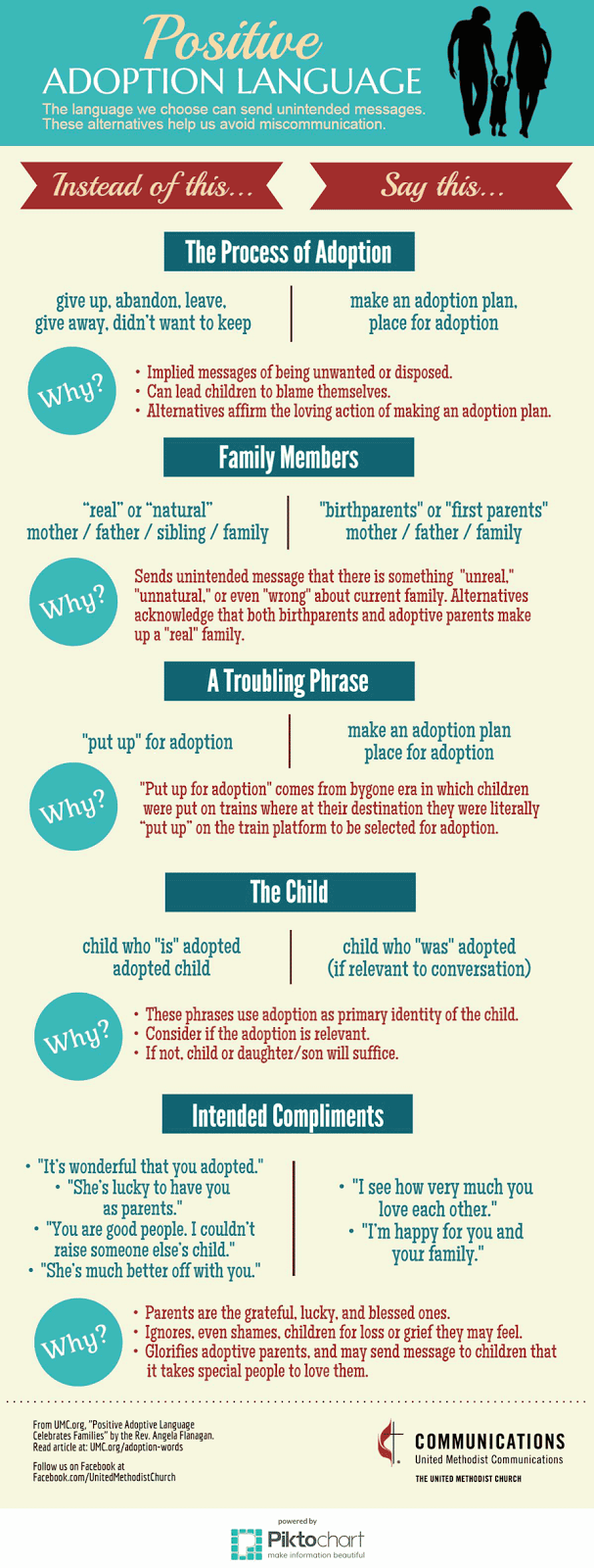 Adoption & Foster Care: My Personal Experiences: Positive Adoption ...