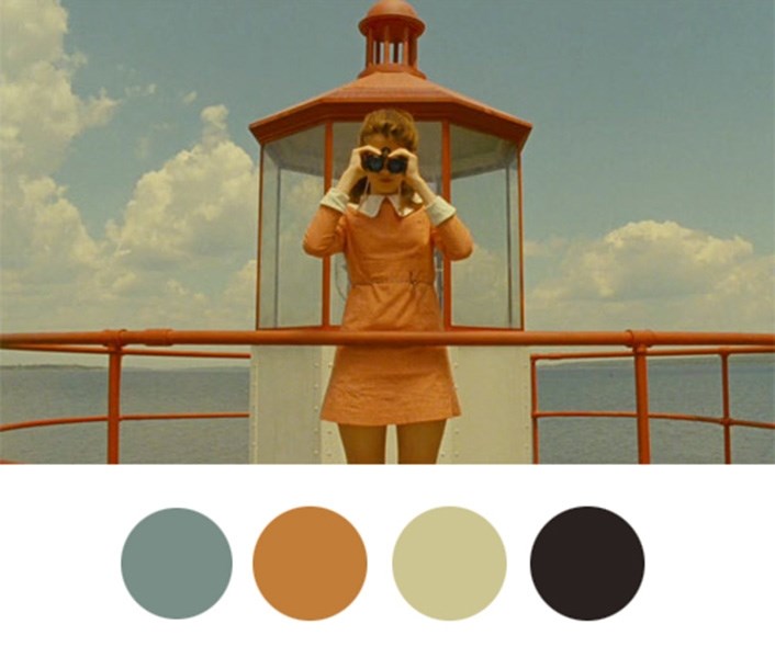 3D Materials and Concepts: Wes Anderson, Color Palettes