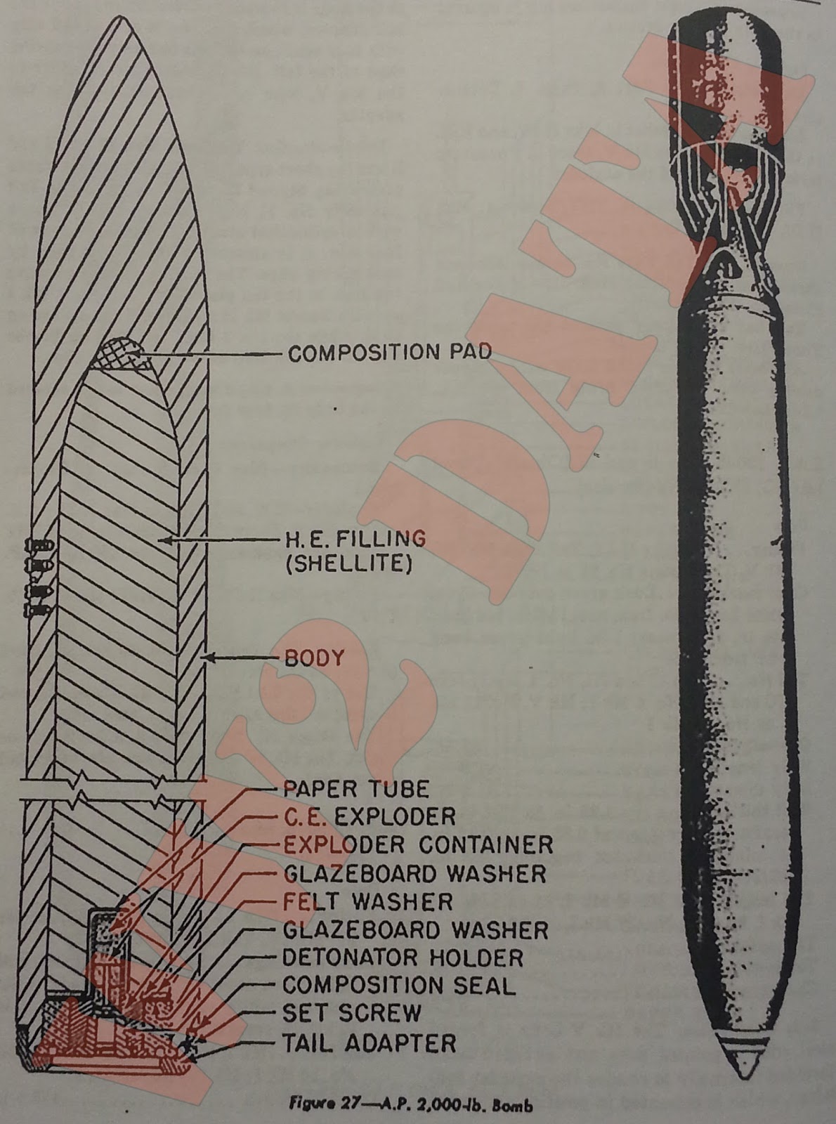 WW2 Equipment Data: British Explosive Ordnance - Semi-Armor Piercing ...