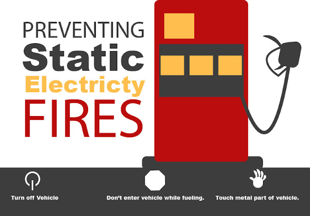 Kansas Transportation: Tips for preventing static electricity fires at ...