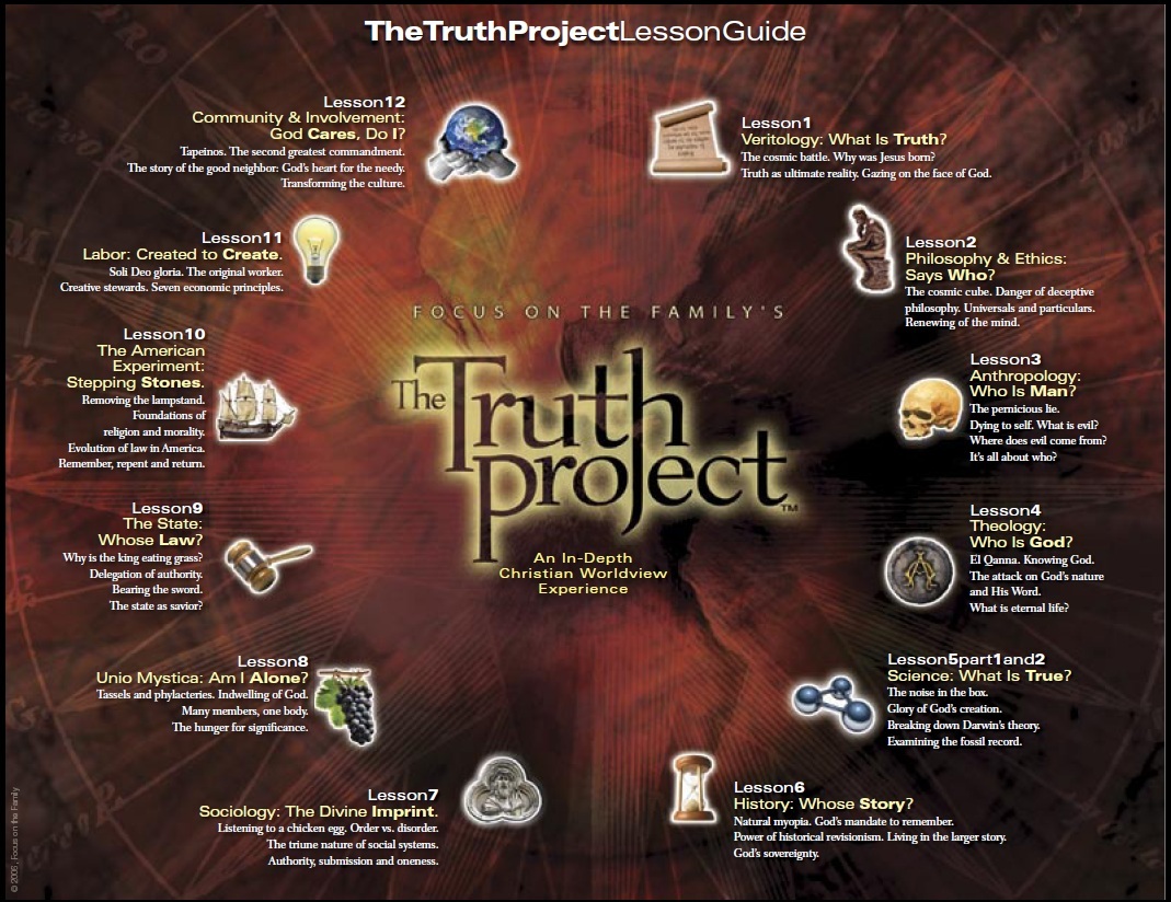 Igreja Tehillah: THE TRUTH PROJECT