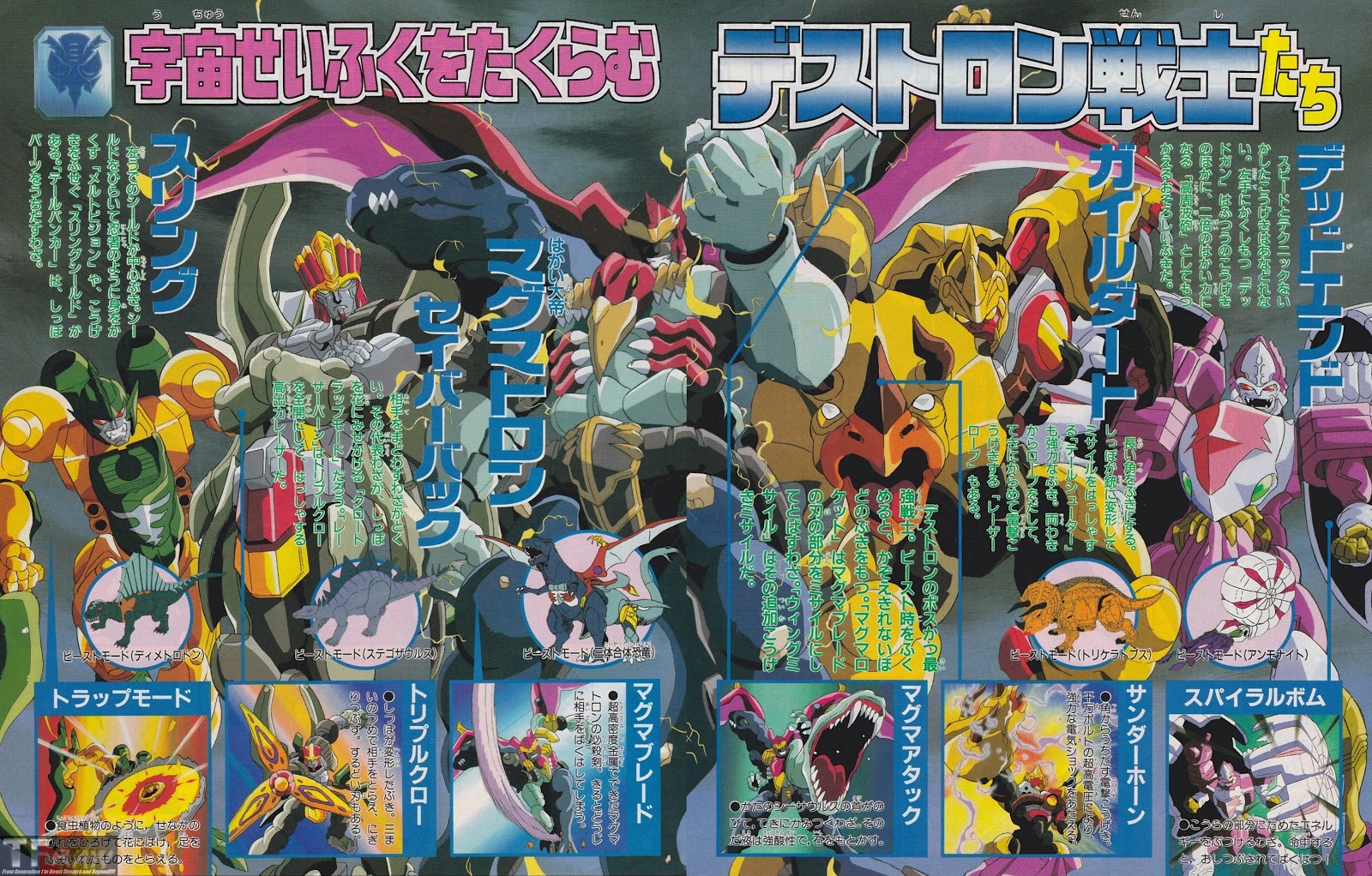 Beast Wars Neo Magazine Scans