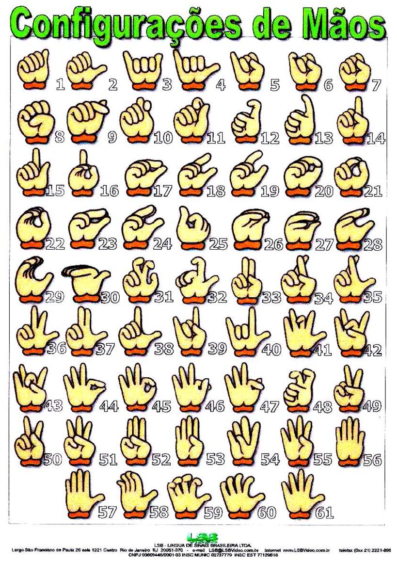 1000+ images about Libras, lenguage, linguagem de sinais on Pinterest ...