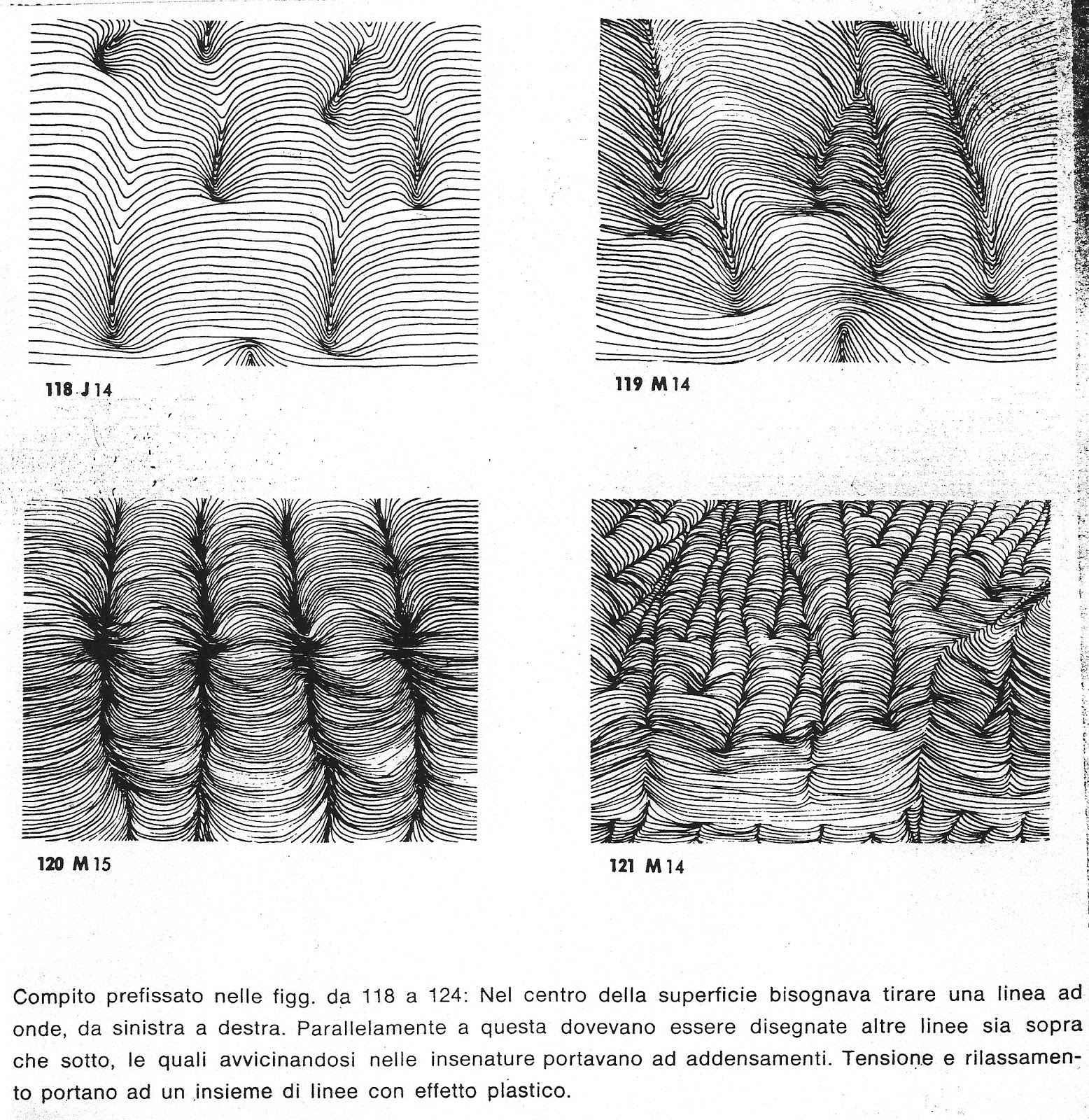 Il blog della prof: TAVOLA DELLE TEXTURE