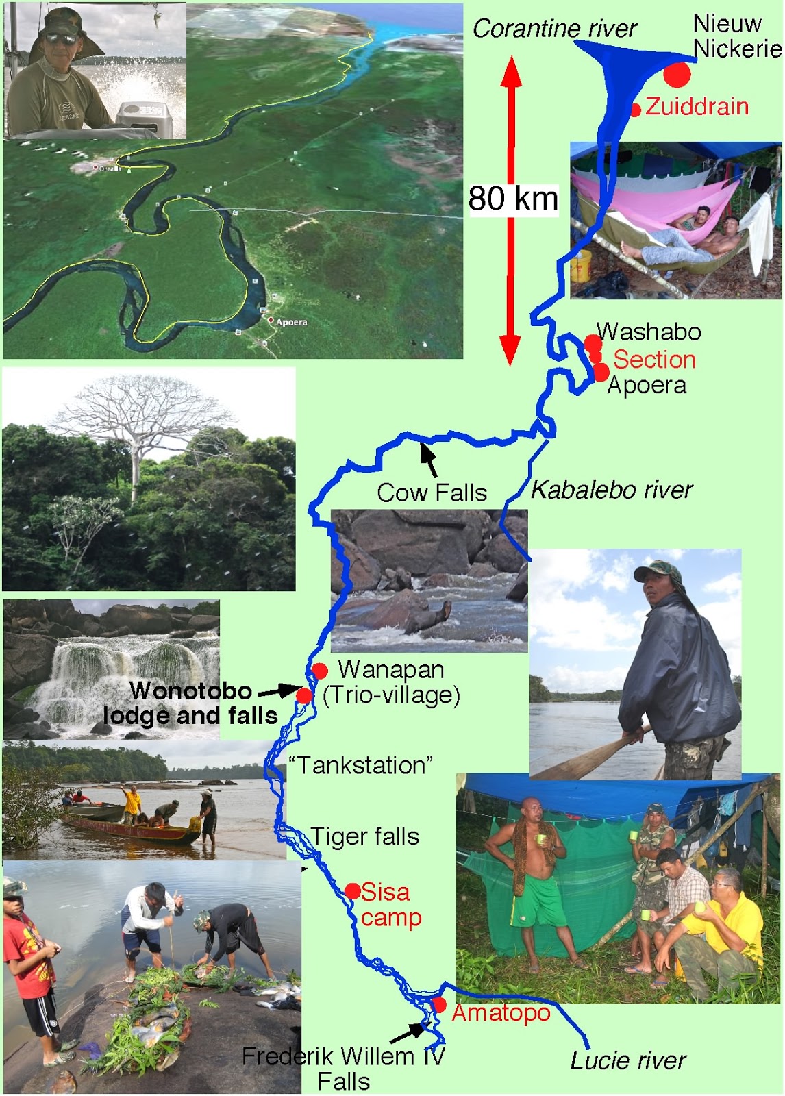 "La Condamine's voyage"