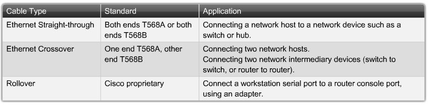 IT Cebu Administrator: September 2011