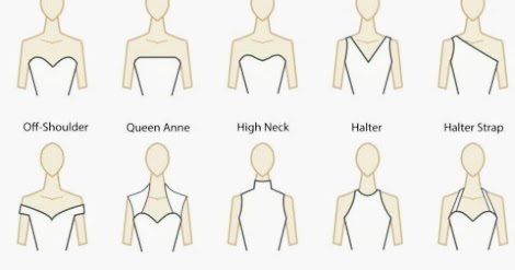 Our Place: Wedding dress according to your body shape