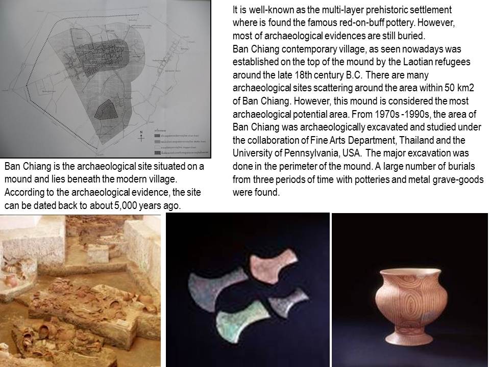 Bank of Diversities: BAN CHIANG ARCHAEOLOGICAL SITE