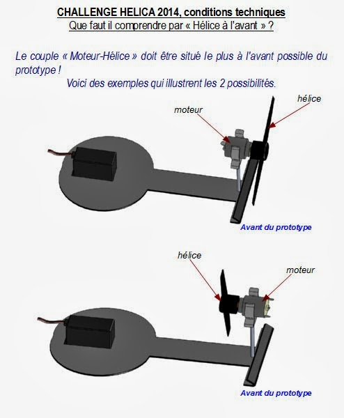 Challenge HELICA: septembre 2013