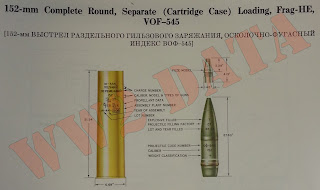 WW2 Equipment Data: Soviet Explosive Ordnance - 152mm and 203mm Projectiles