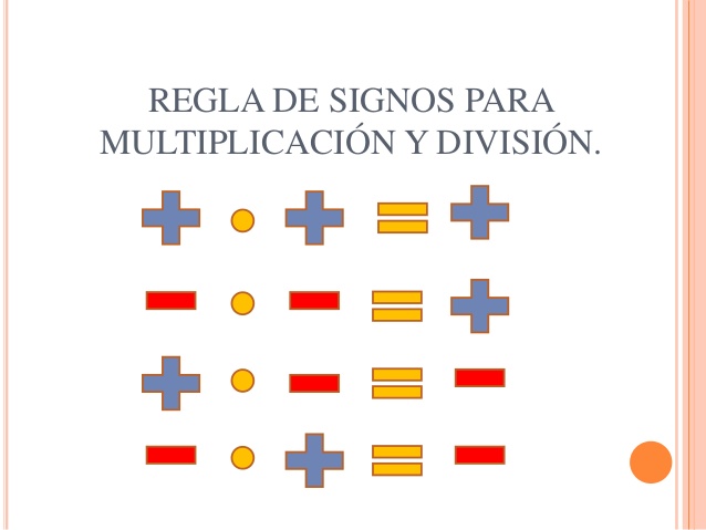 Matemáticas para Bachilleratos: Operaciones con números con signos