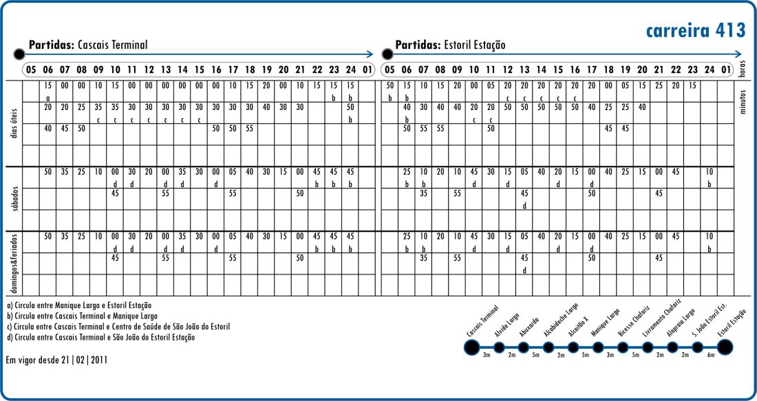 Barrunchal: Falta de transportes públicos