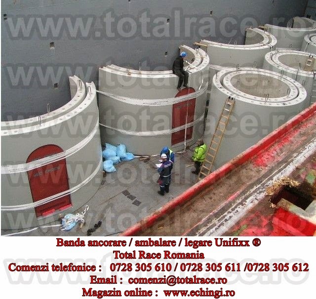 Chingi Sufe Textile Ridicare&Ancorare: Banda ambalare Unifixx® la ...