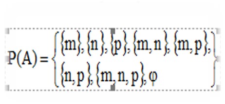 Operaciones entre Conjuntos: Conjunto Potencia